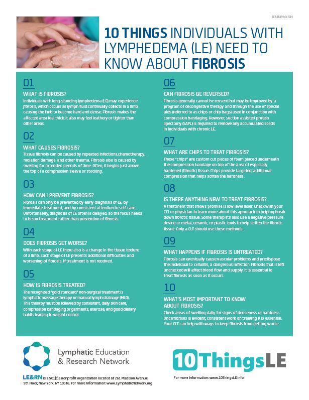 Kristin Osborn's Newcastle Lymphoedema & Lipoedema Clinic | Reid Sleeve ...